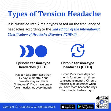 Tension Type Headache Tth