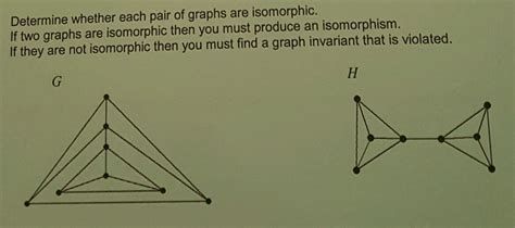 Determine Whether Each Pair Of Graphs Are Isomorphic Chegg