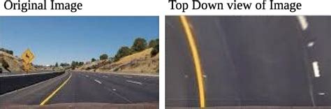 inverse perspective transformation download scientific diagram