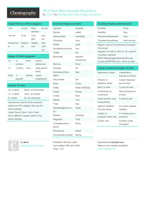Fr 2 Cheat Sheet Example Cheat Sheet By Aliciar Download Free From