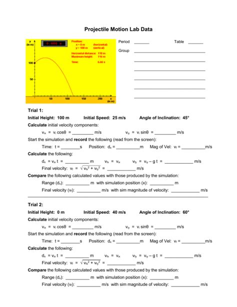 projectile motion lab