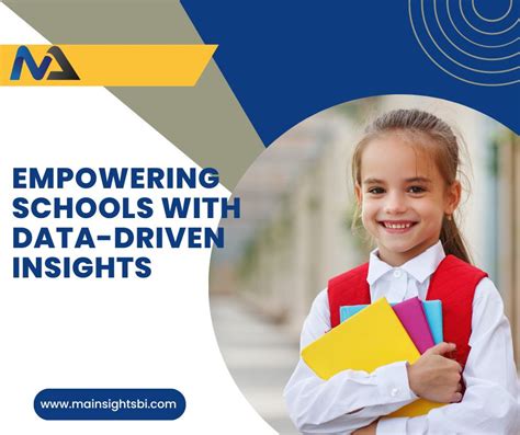 How Ma Insights Helps Schools With Data Driven Insights Ma Insights Posted On The Topic Linkedin