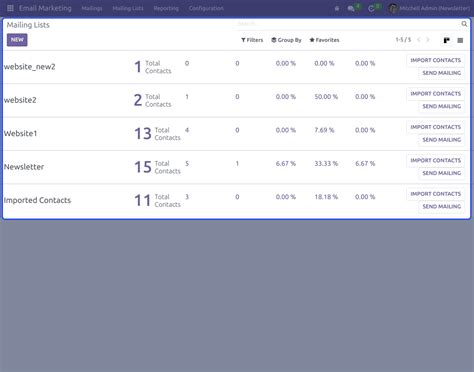 Odoo Website Mass Mailing Newsletter WebKul