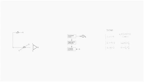 Understanding The Nagle Algorithm Simplified Synchronet