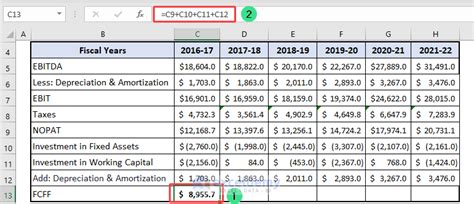 How To Calculate Free Cash Flow In Excel To Firm And Equity