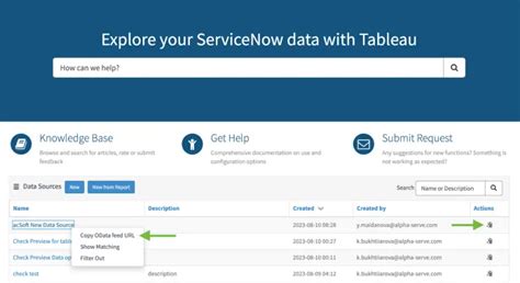 2 Ways For Advanced Servicenow Tableau Integration And Custom Reporting Computingforgeeks