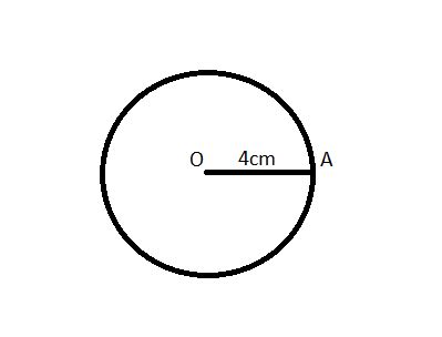 Draw A Circle Of Radius Cm Construct A Pair Of Tangents To It The Angle Between Which Is
