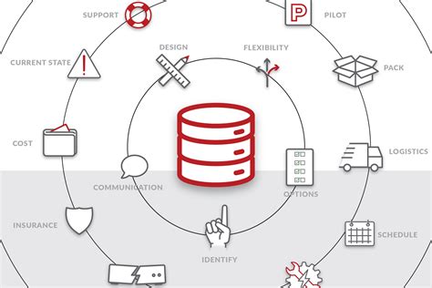 Making Plans For A Data Centre Move Alliance Si