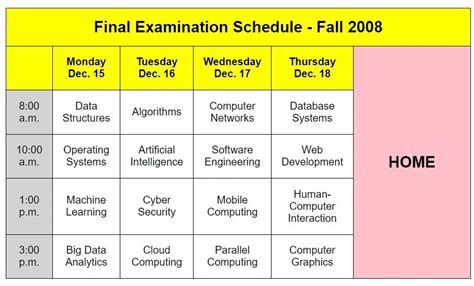 Innomatics Webdevelopment Html Css Frontenddevelopment Saadiya