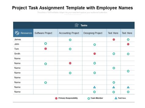 Project Task Assignment Template With Employee Names Ppt Powerpoint