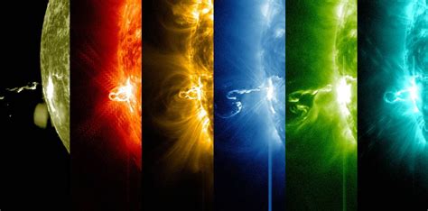 Simplified Efficient Incremental Data Load Loading Updating And Deleting Records By Pawan