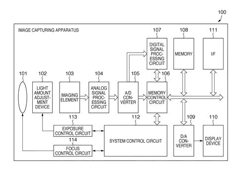 Facial Expression Recognition Patented Technology Retrieval Search Results Eureka Patsnap