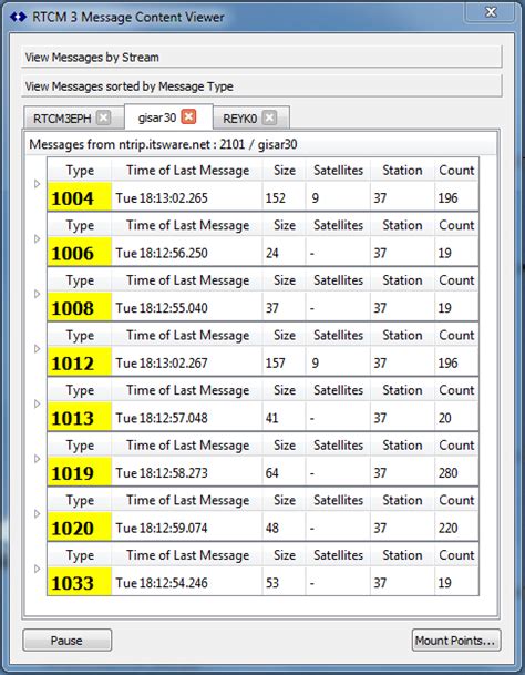 Determining Whether A Stream Contains Orbital Ephemeris Data Snip Support