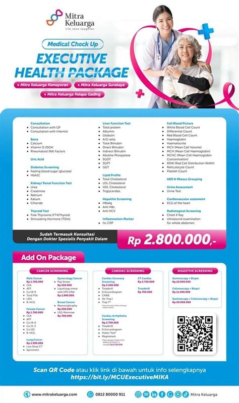 Mitra Keluarga Kelapa Gading