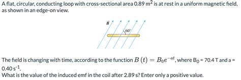 solved a flat circular conducting loop with