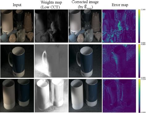 figure 2 from dual illumination weighting and estimation semantic scholar