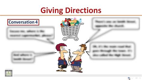 Giving Direction Listening English Practice