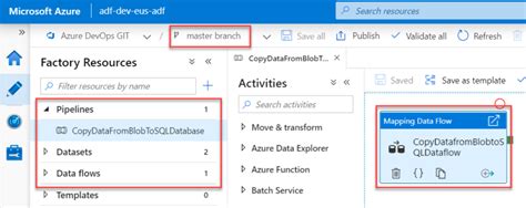 azure data factory collaborative development of adf pipelines using azure devops git