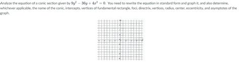 Solved Analyze The Equation Of A Conic Section Given By