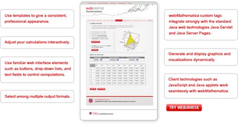 Introduction To Webmathematica—wolfram Language Documentation