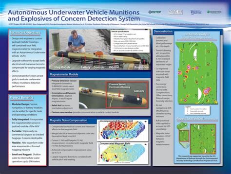 Auv Mec Detection System Ppt