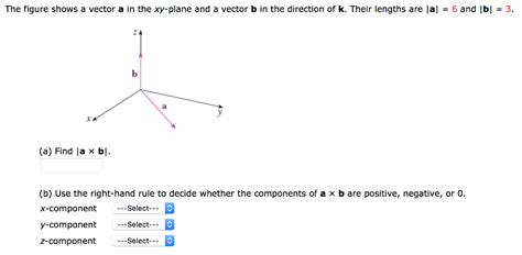 Solved The Figure Shows A Vector A In The Xy Plane And Chegg
