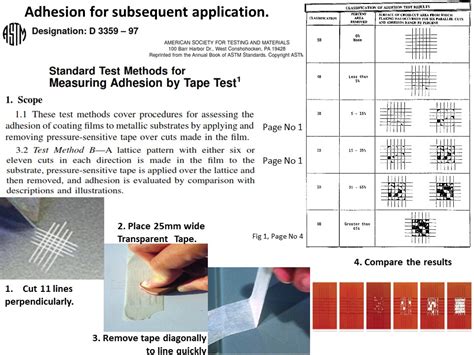 Adhesion Testing For Protective Coatings ASTM D 3359 48 OFF