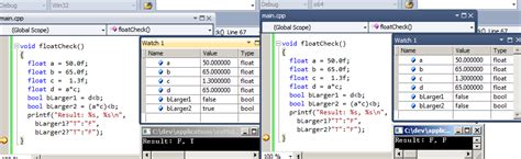 C Difference In Floating Point Arithmetics Between X86 And X64