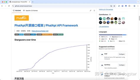 Phalapi 2x：让php接口开发从 简单”到 极简”的开源框架 知乎