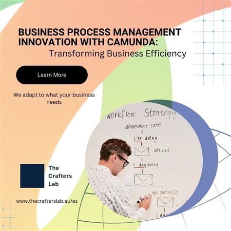 The Crafters Lab On Linkedin Softwaredevelopment Digitaladaptability