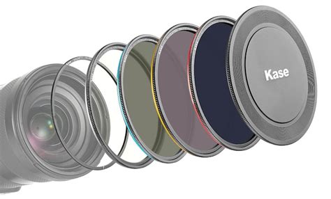 circular vs linear polarizing filter what s the difference