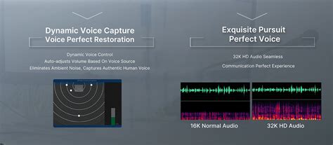 SPON Network Window Intercom Kit Multi Party Communication