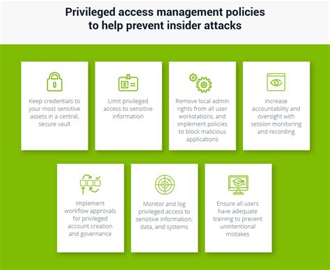 Insider Threat Policy Template