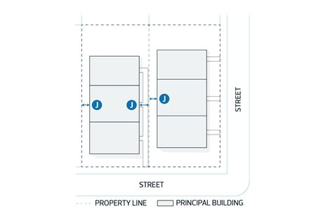 Bylaw Pdf City Of Edmonton Zoning Bylaw