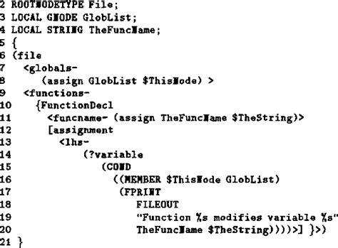 Fourth Generation Programming Language Semantic Scholar