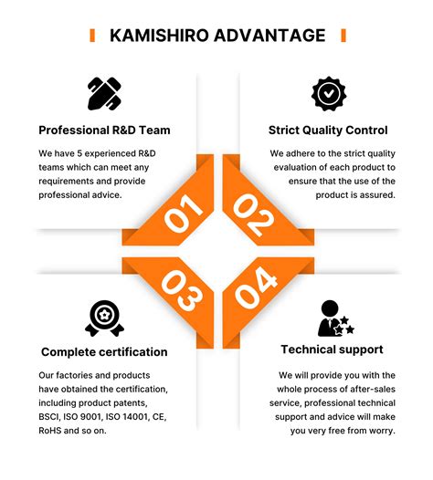 Perfect 5 Axis Vise Fixtures Precision Clamping Solutions Perfect 5 Axis Vise Fixtures Precision Clamping Solutions