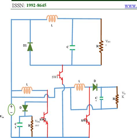 Figure 2 From Single Input And Multiple Output Dc Dc Converter For