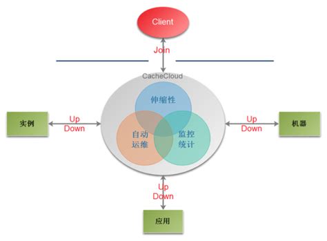 关注HelloGitHub公众号第一时间收到推送