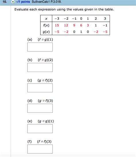 Solved Evaluate Each Expression Using The Values Given In