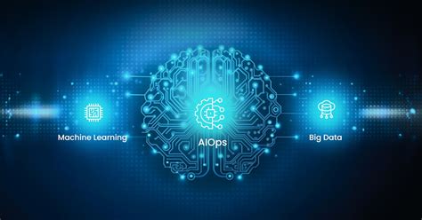 Ai And Iot Aiot Applications Solutions Examples