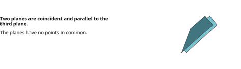 Solve Systems Of Equations With Three Variables Intermediate Algebra