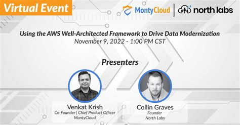 Ritu Periwal On Linkedin Aws Datamodernization Cloudops Cloud