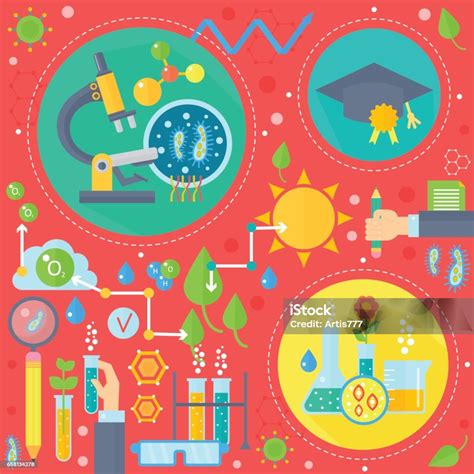 과학 기술의 평면 디자인 개념 과학 연구 화학 실험 인포 그래픽 개념 디자인 웹 요소 포스터 배너 벡터 그림입니다 Dna에 대한 스톡 벡터 아트 및 기타 이미지 Istock