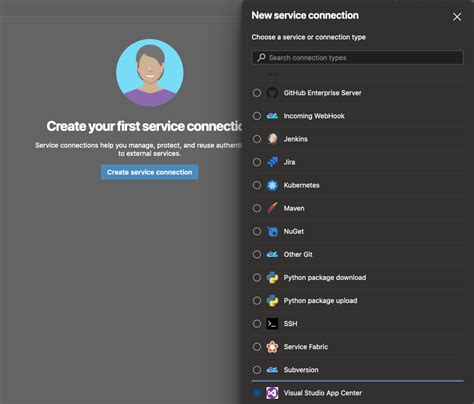 Github Naagalgatesazurepipelines How To Build Sign And Distribute