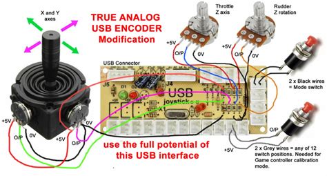 How To Make A Joystick Controller Joystick Controller Wiring Diagram