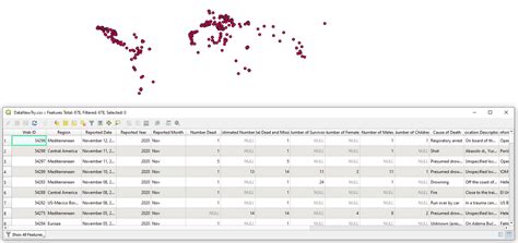 Why Is The Following Csv File Not Being Loaded As A Points Layer In Qgis Geographic