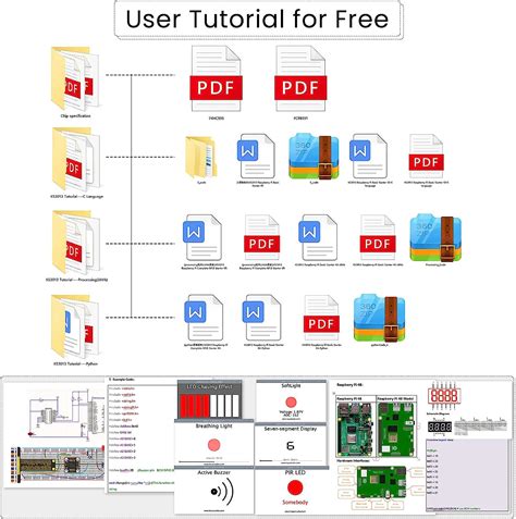 Buy KEYESTUDIO Basic Starter Kit For Raspberry Pi 4 3 3B 2B B With