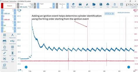 Compression Testing Picoauto Library