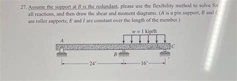 Solved Solve Using Virtual Work By Applying The Graphical