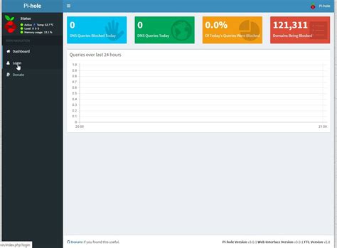 Dashboard Doesnt Show Stats Browser Console Has Exceptions · Issue